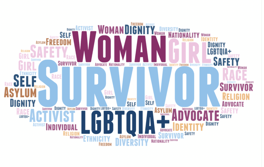 Understanding Intersectionality: Overlapping Identities and Obstacles ...